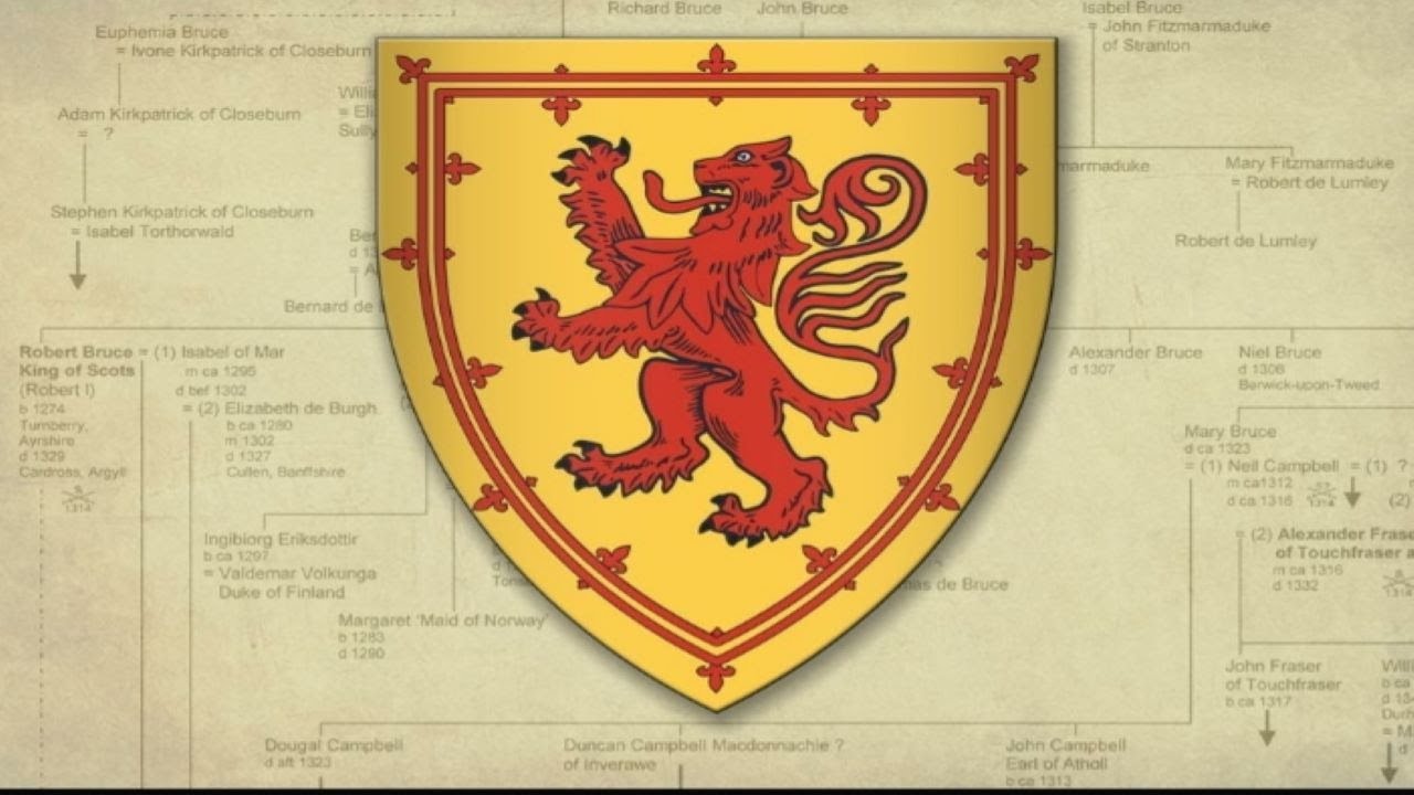 Declaration of Arbroath – The Signatories & Descendants by Graham ...