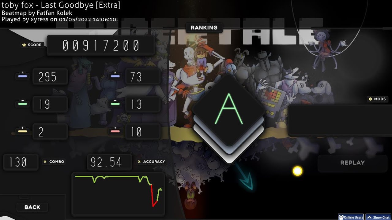 osu! | Last Goodbye 5⭐ A Rank Pass - YouTube