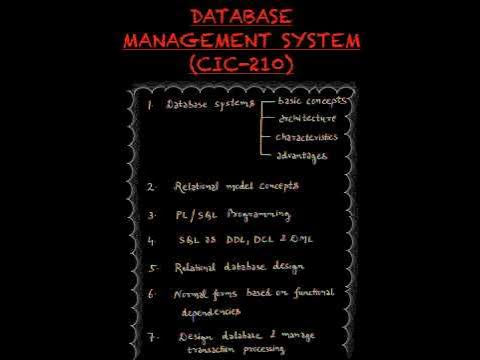 Database Management System syllabus review| Ip university| BTech CSE ...
