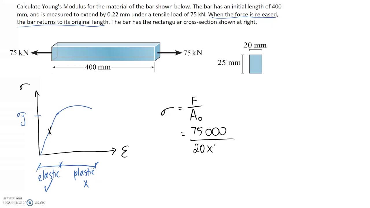 Young s Modulus Example YouTube