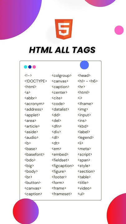Html All Tags #css #javascript #code #html #webdevelopment # 