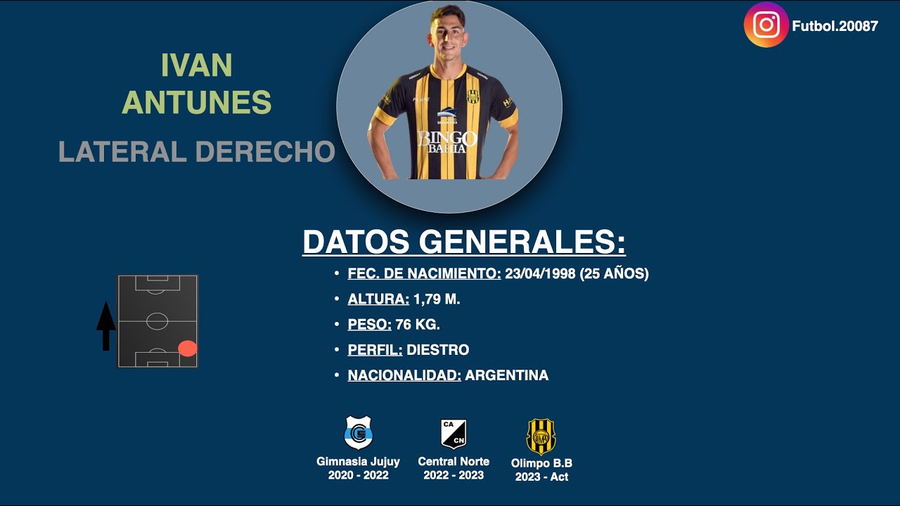 Ivan Antunes | Lateral Derecho • Olimpo 2023 - YouTube