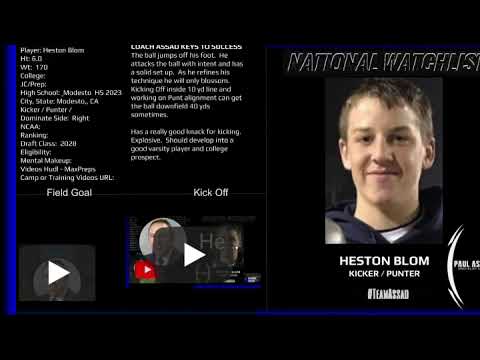 HESTON BLOMMODESTO HS 2023 - YouTube