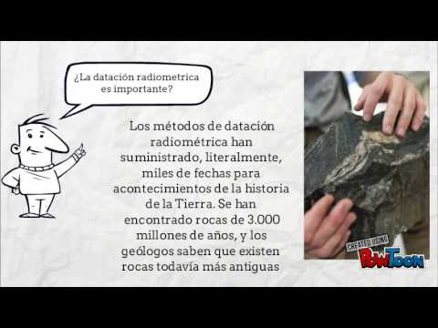 Datación Radiométrica 2 - YouTube