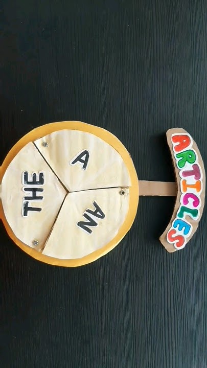 Articles TLM working model / How to make English TLM / English Grammar ...