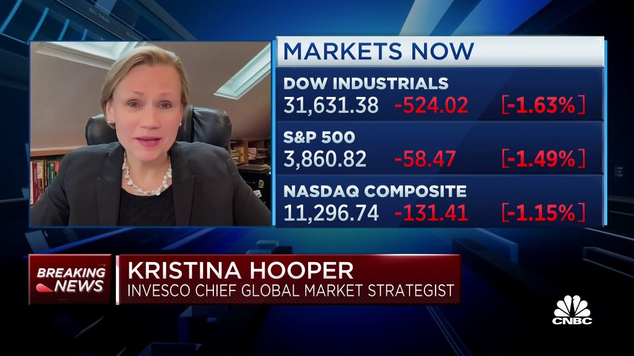 We don't have a lot of clarity on the Fed, says Invesco's Kristina ...