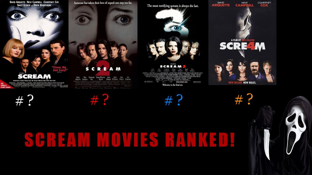 All SCREAM movies RANKED FROM WORST TO BEST! - YouTube
