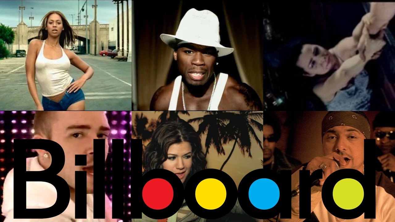 Billboard Hot 100 - Top 20 Summer hits 2003 - YouTube