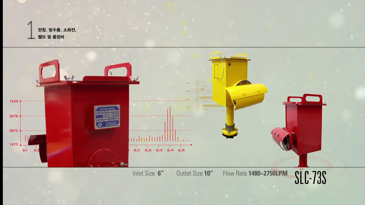 Shilla fire promotional video English ver. (신라파이어 홍보 영상) - YouTube