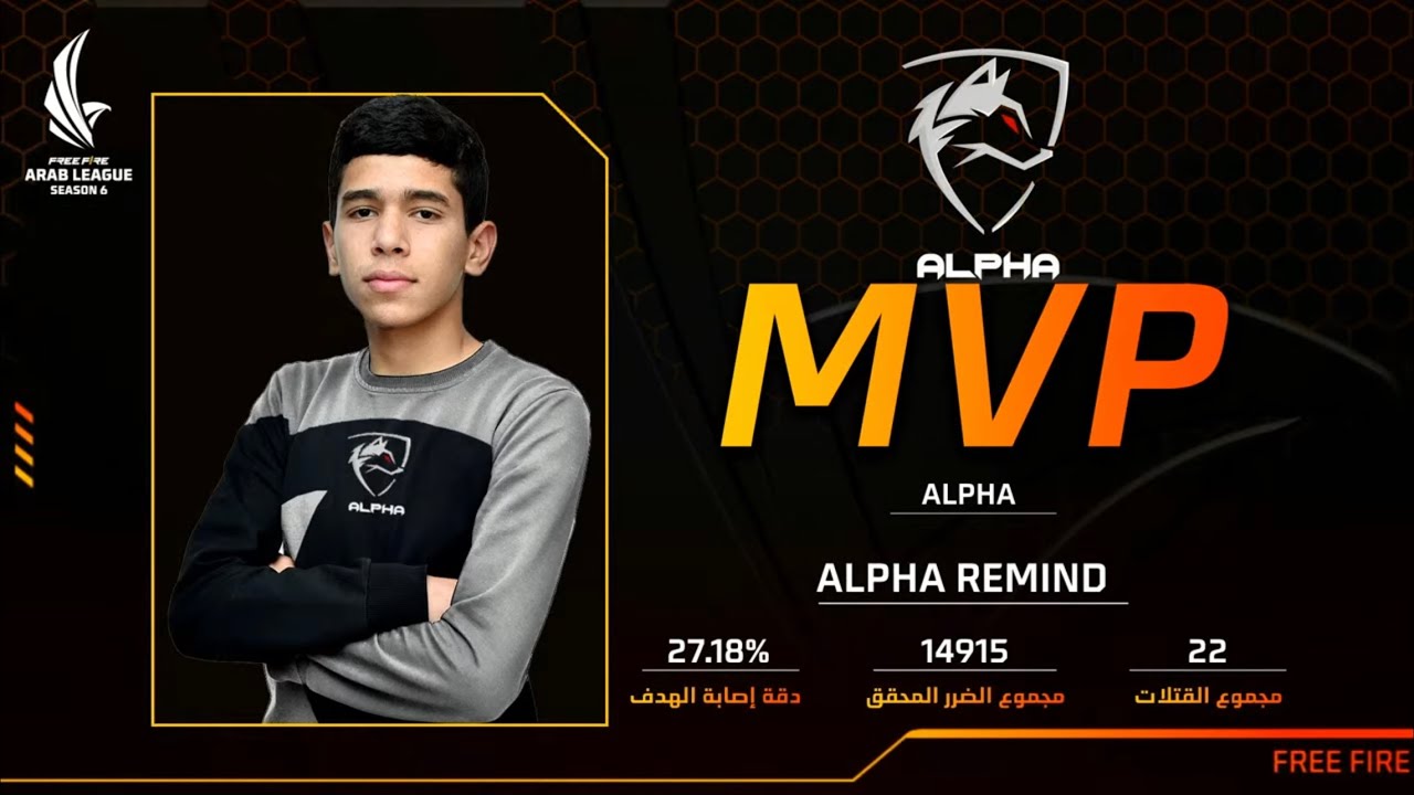 MVP FFAL DAY 11 ! 👑 - REMIND HIGHLIGHTS EM CAMPEONATOS - YouTube