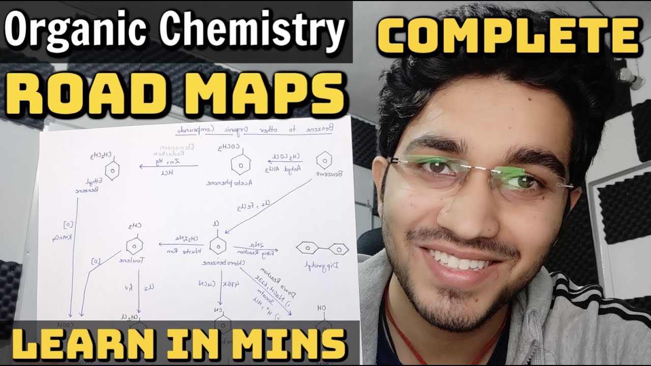 Class 12 Organic Chemistry Road Maps for Board Exams | Part - 3 - YouTube