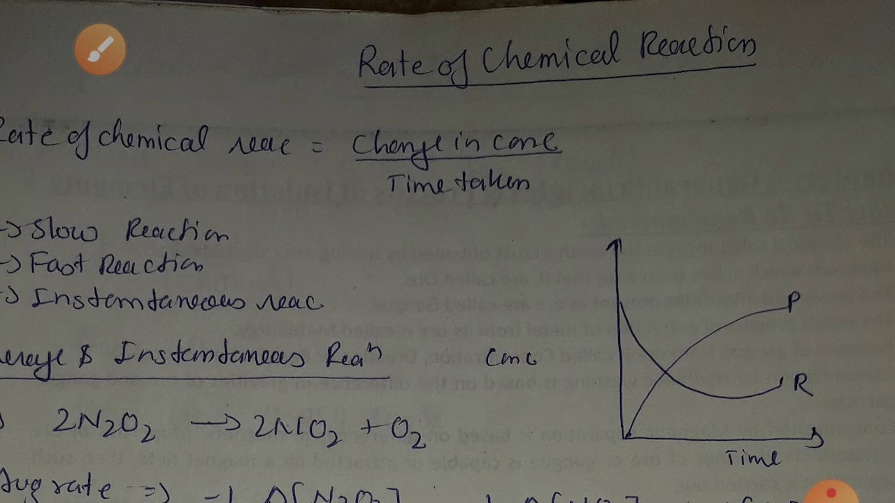 Chemistry class 12 chemical kinetics - YouTube