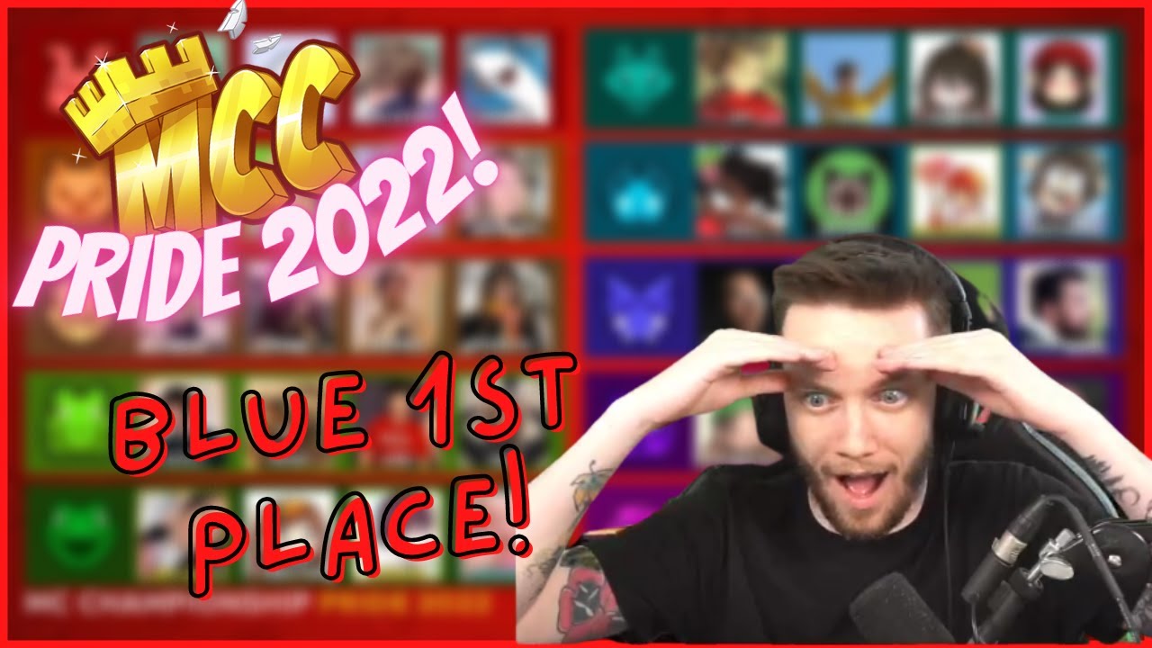 MCC PRIDE 2022 TEAMS & GAMES PREDICTIONS!! (18 June 2022) - YouTube
