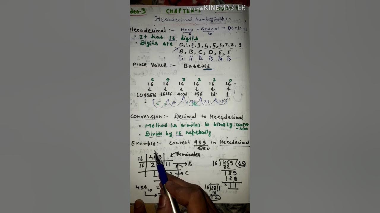 Computer- Class 8_Chapter 1(video 3) - YouTube