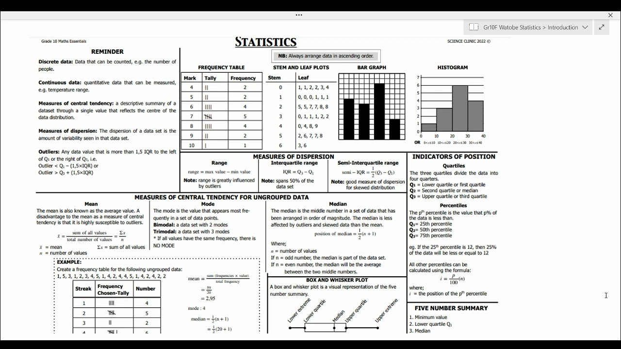 Grade 10 Statistics [Foundation] Course Overview - YouTube