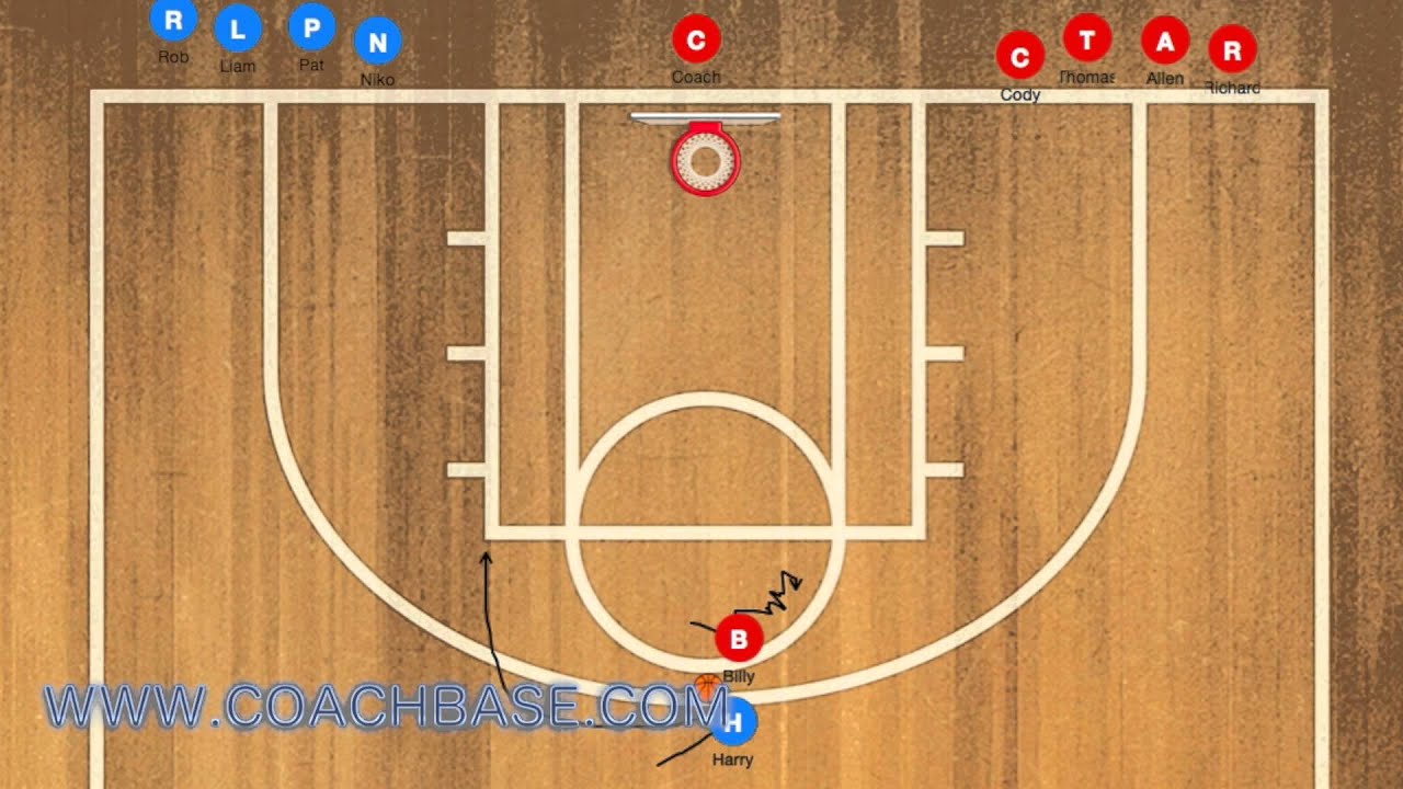 Fun 1 On 1 Basketball Practice Game Drill YouTube Fun 1 On 1 Basketball Practice Game Drill YouTube