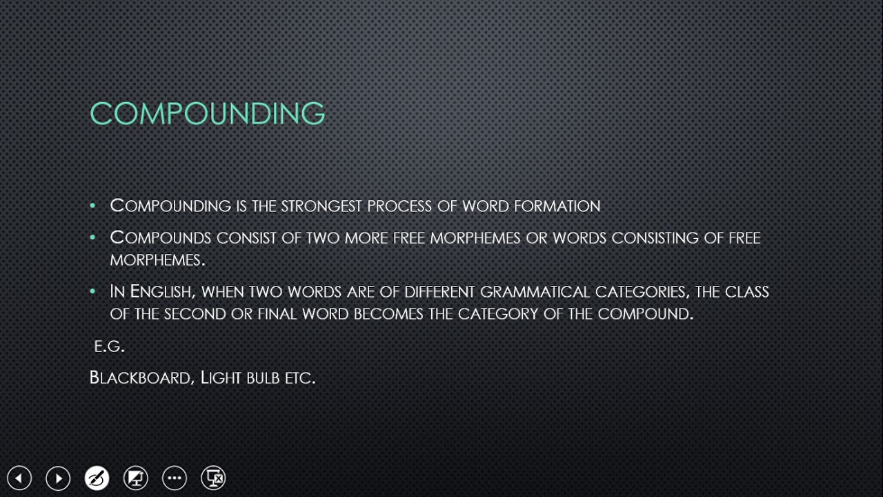 Words formation Processes | Affixation | Compounding | Blending - YouTube