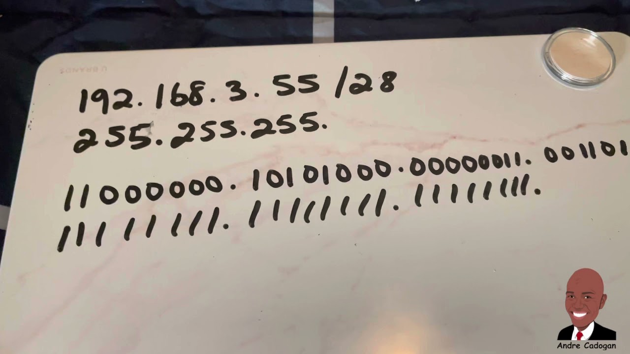 Subnetting - The Magic Number 2 - YouTube