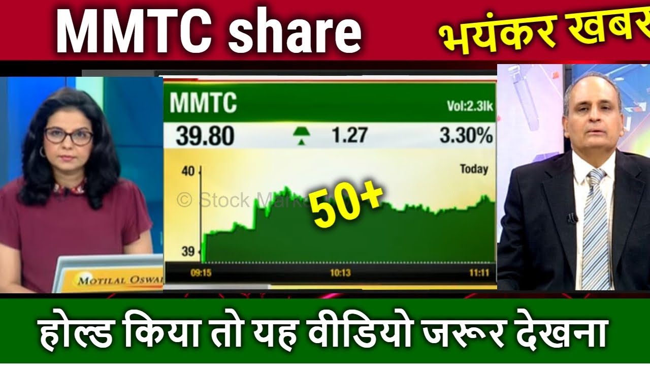 MMTC share latest news,mmtc share news,mmtc share analysis,mmtc share ...