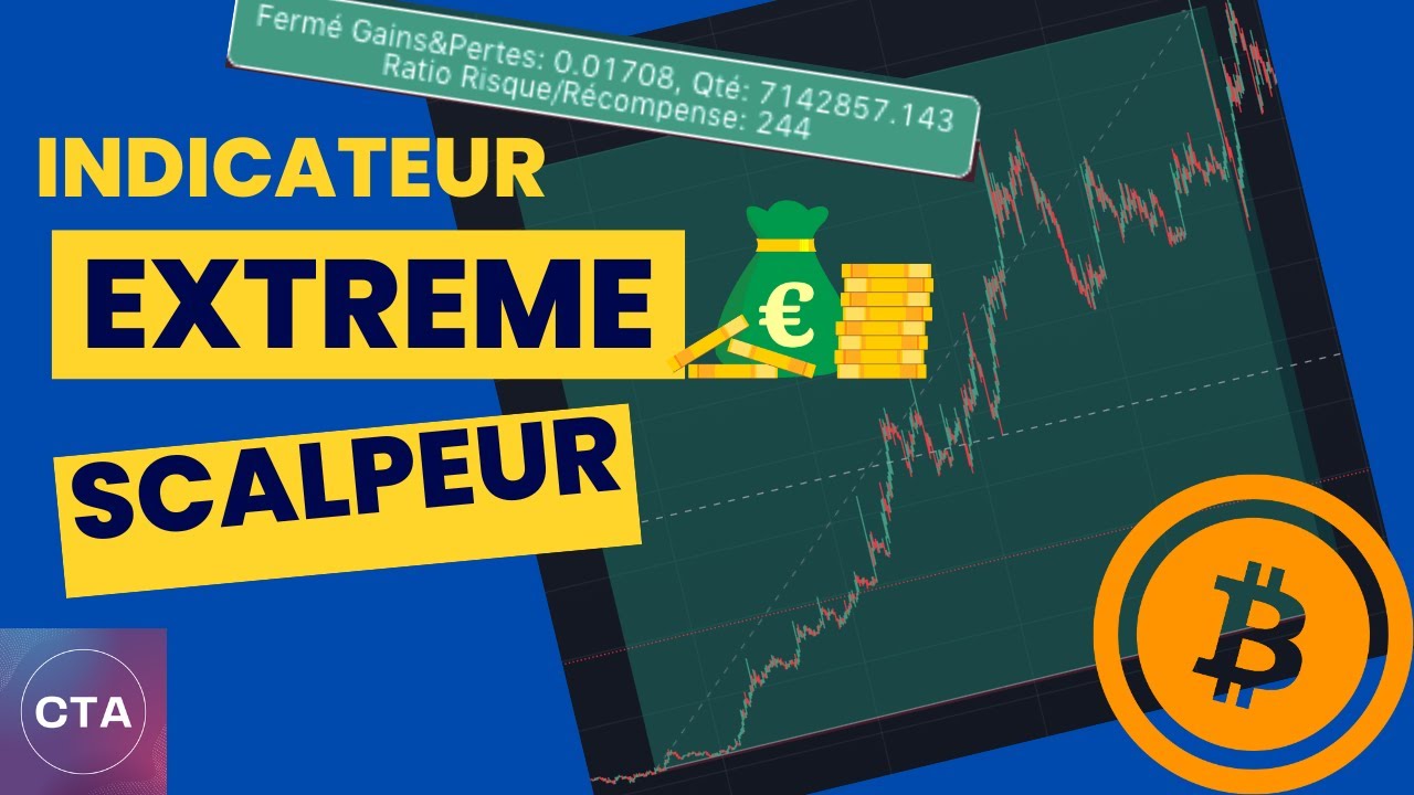 Présentation Extreme Scalper TRADING - YouTube