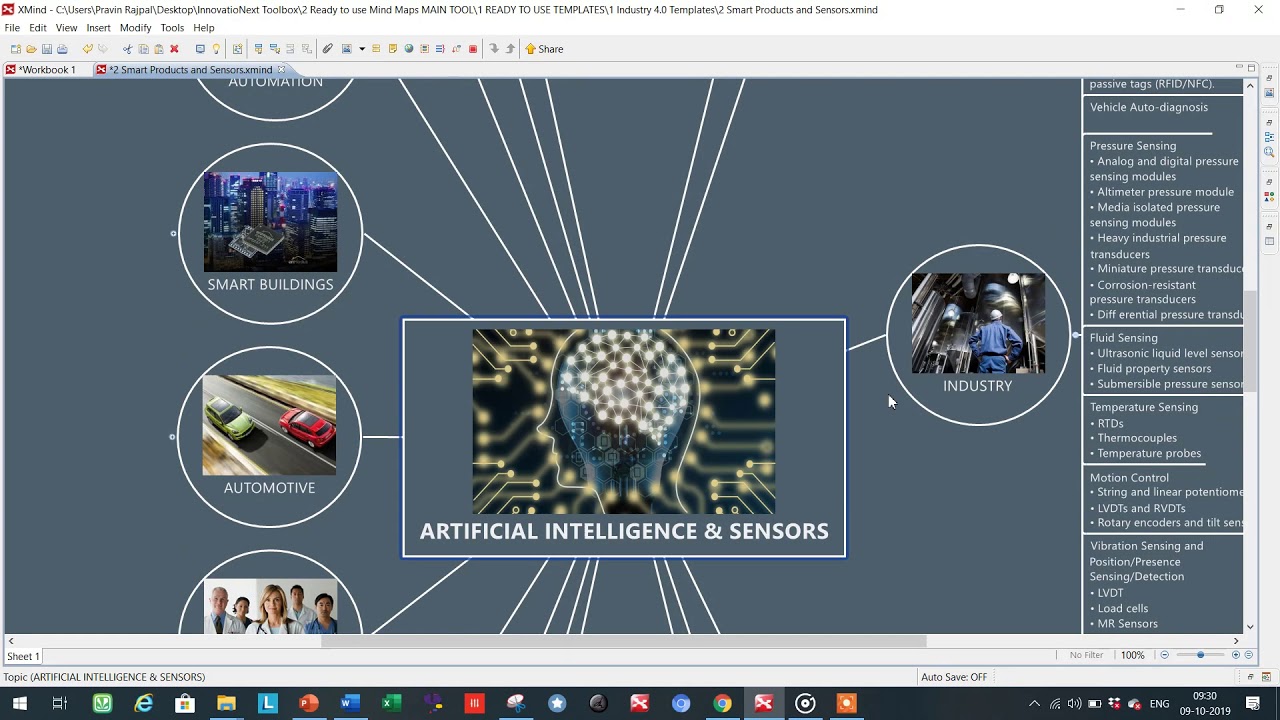 Mind Map for AI and Smart Sensors Innovations - YouTube