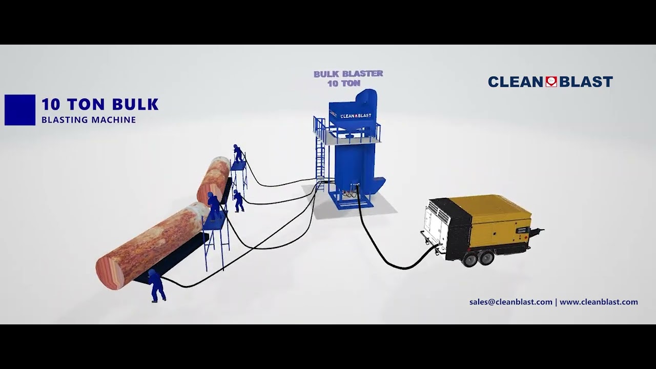 10 Ton Bulk Blasting Machine | 3D Visualization by Clean Blast - YouTube