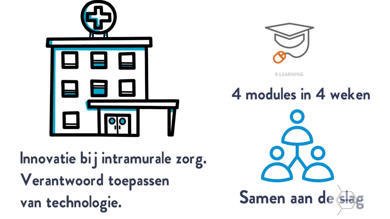 1 1 Introductie innovatie intramurale zorg - YouTube