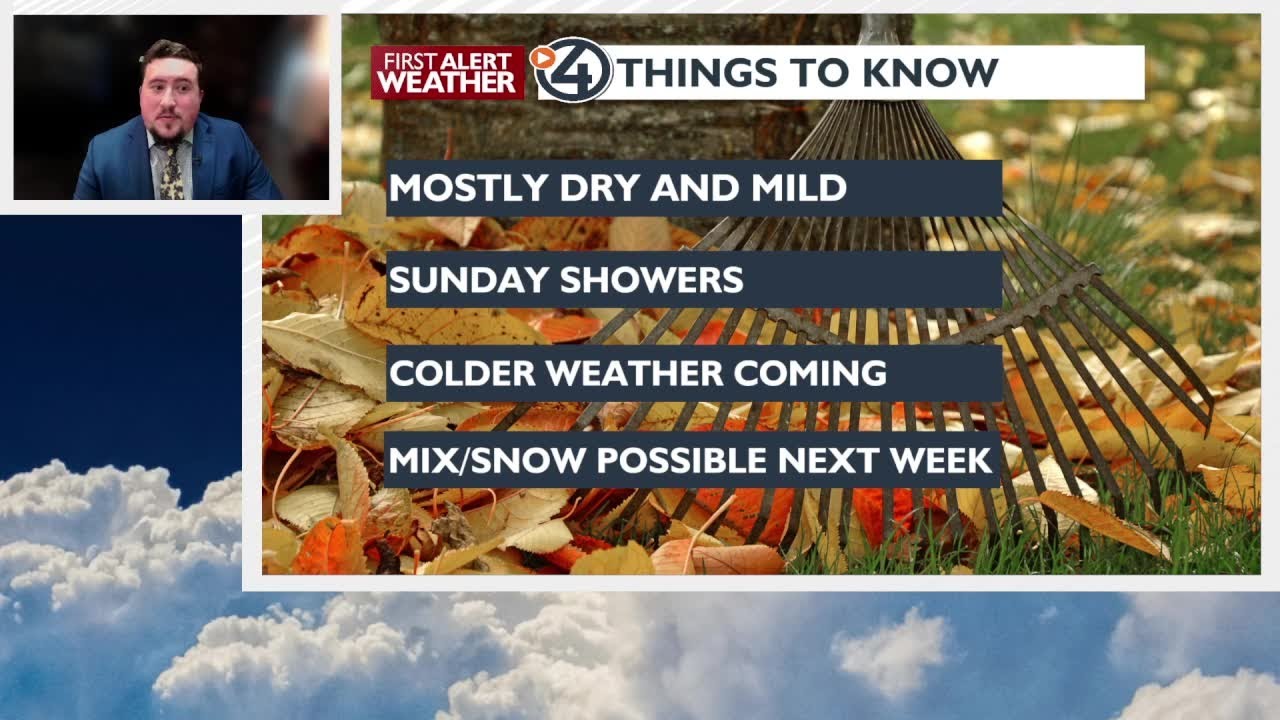 Countdown to cooler weather - YouTube