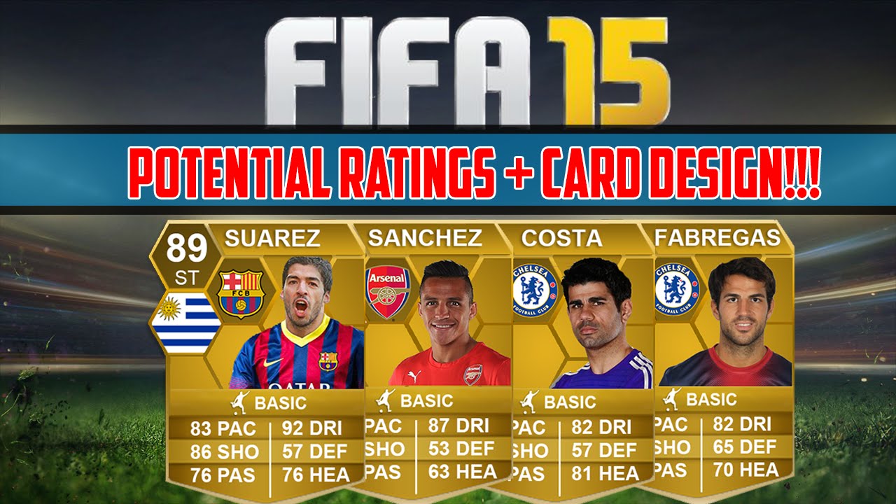 FIFA 15 - PLAYER RATING PREDICTIONS + CARD DESIGN | FT. SUAREZ, SANCHEZ ...