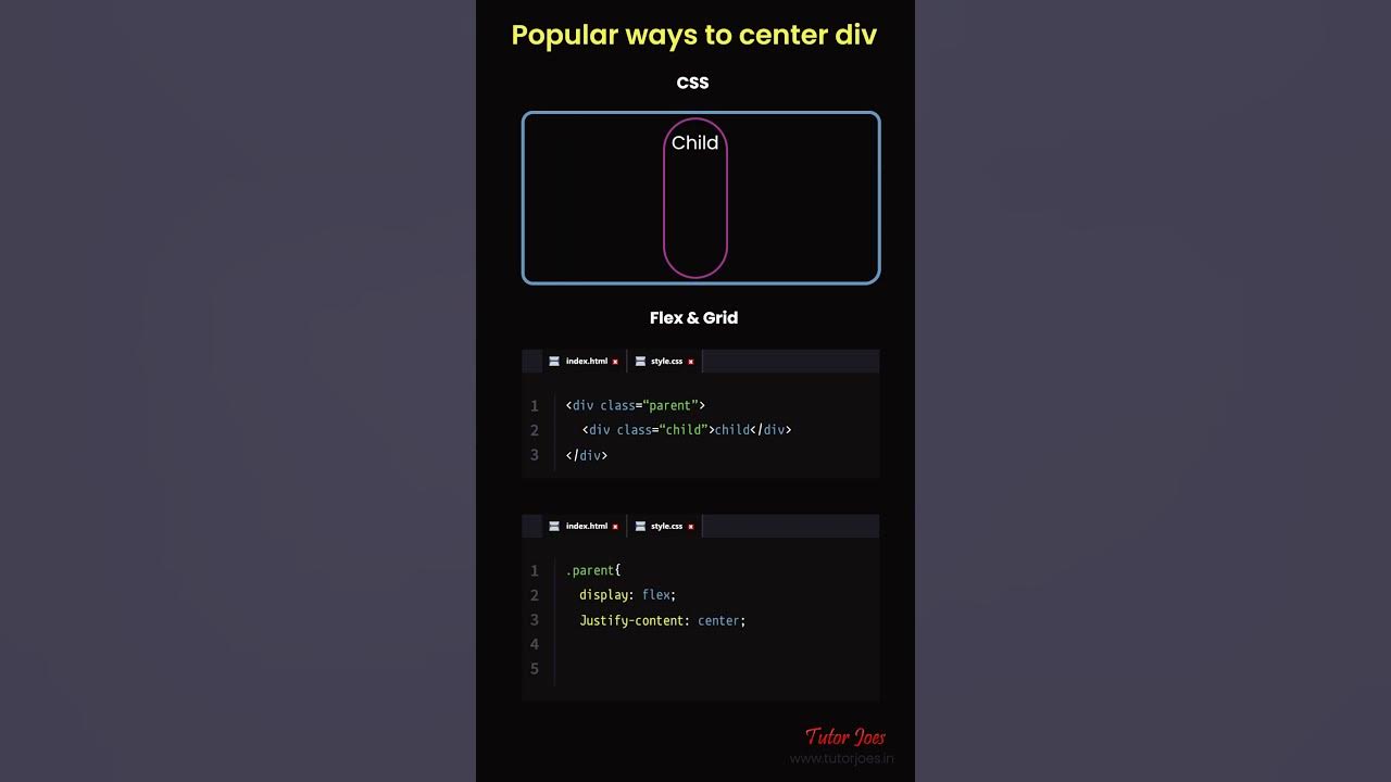 Best Way to Center an element in CSS in Tamil | Tutor Joe's - YouTube