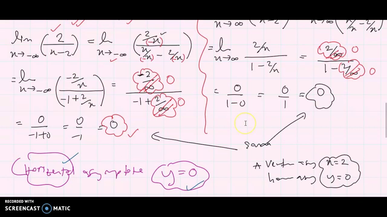 MAT183 - Analysis of Functions II (Graph of Rational Function) (Part 1) - YouTube