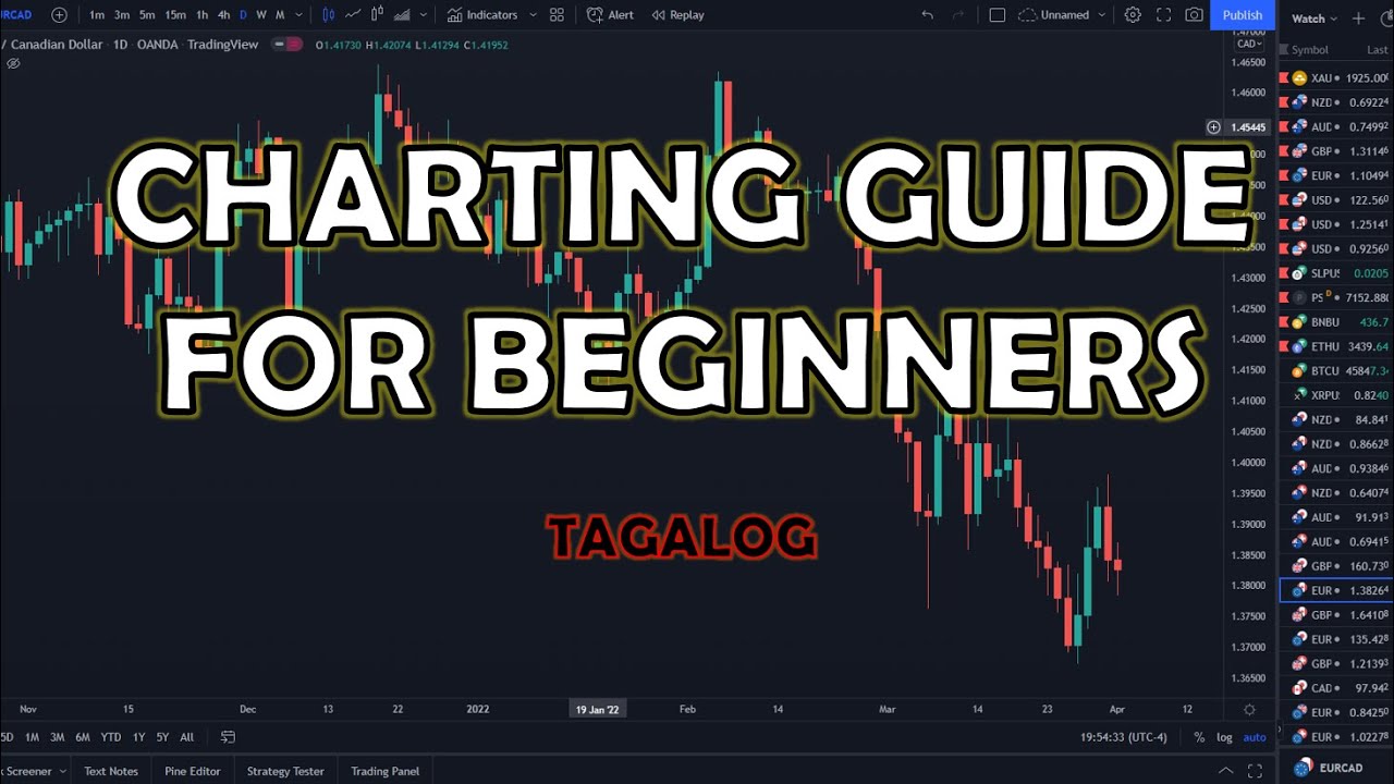CHARTING GUIDE FOR BEGINNERS TAGALOG - YouTube