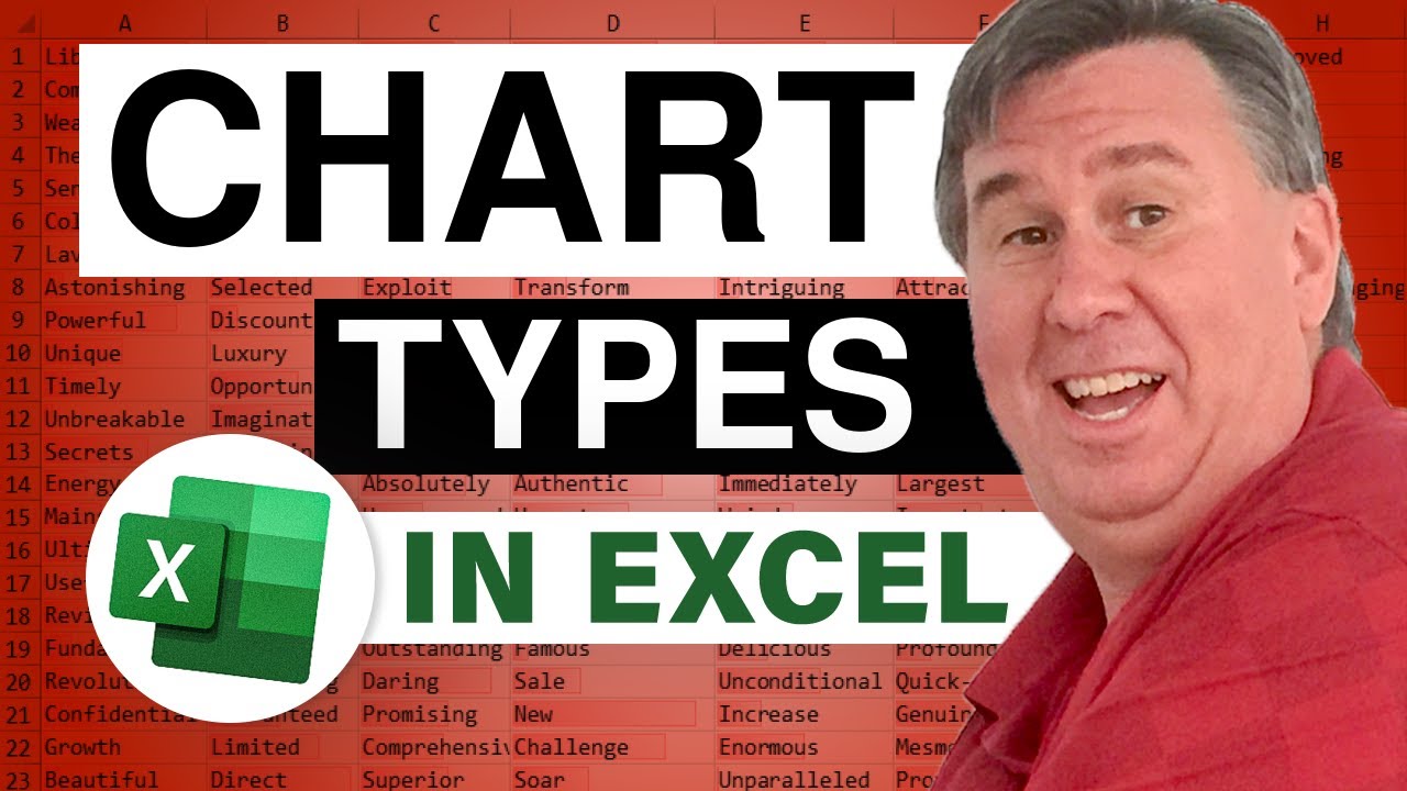 Excel 985 Dueling Chart Types Youtube