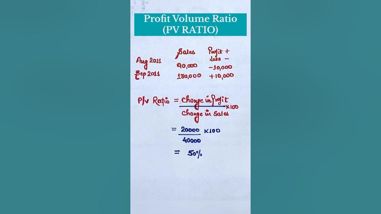 Profit volume ratio calculation | PV ratio formula | PV ratio examples - YouTube