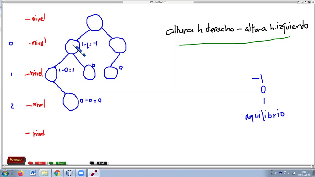 Factor de equilibrio para determinar si un arbol binario esta ...