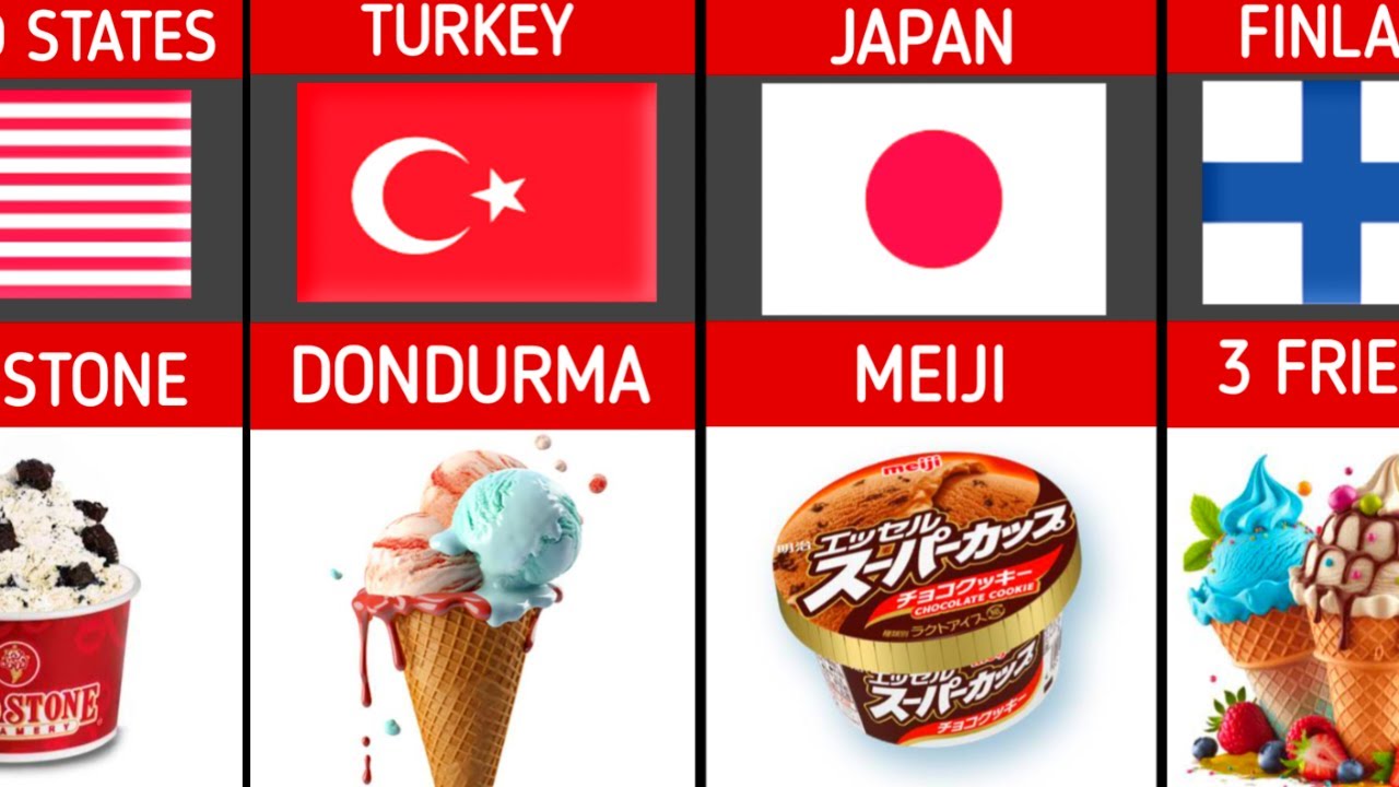 🍦🌎Most Unique Ice Creams from Around the World | Unbelievable Flavors!🍦 ...
