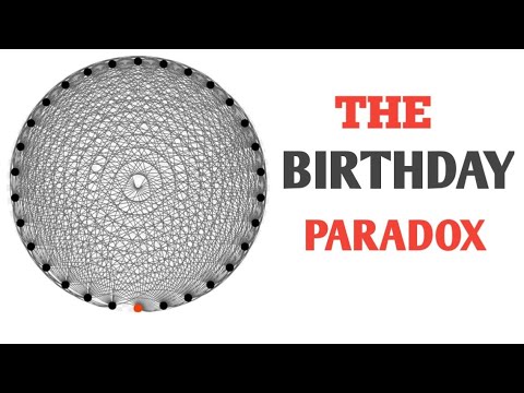 The Birthday Paradox - Explained in Hindi. - YouTube
