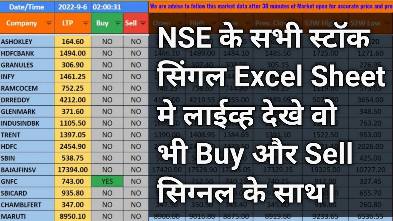 How To Get Live NSE Stock Data In Google Sheet Excel Sheet With Buy how-to-get-live-nse-stock-data-in-google-sheet-excel-sheet-with-buy
