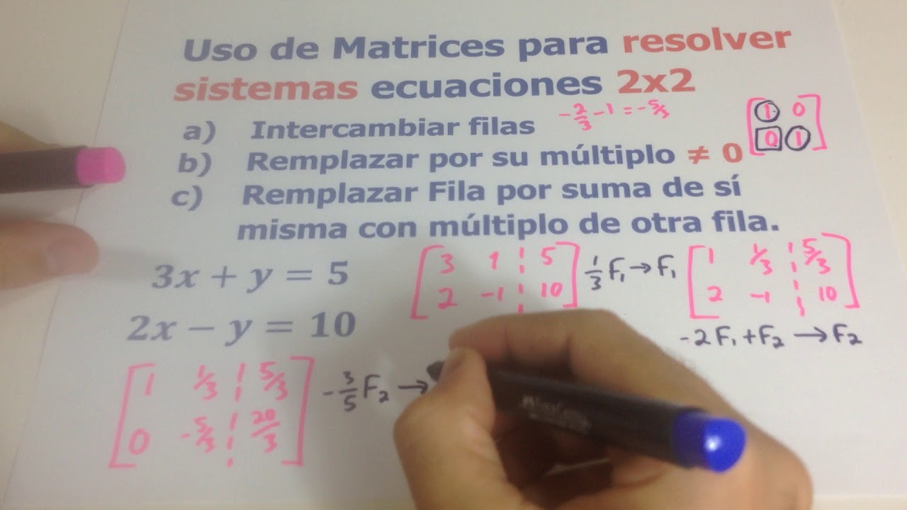 Uso de Matrices para resolver sistemas 2x2 - Matemática ...