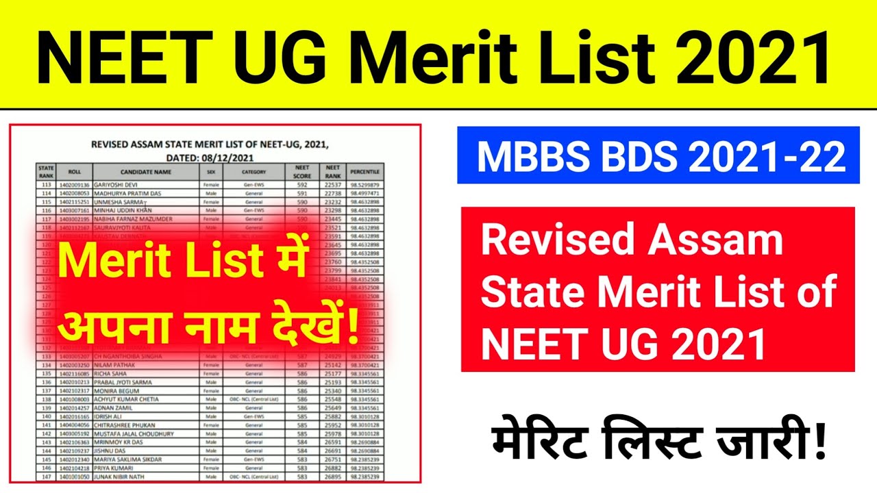 NEET Merit List 2021 | NEET UG 2021 Latest News Today | NEET UG ...