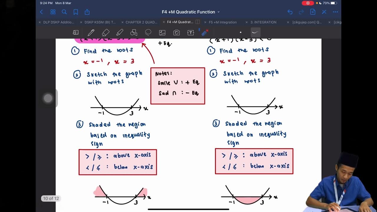 ADDMATH F4 | QUADRATIC FUNCTION | SOLVE QUADRATIC INEQUALITIES - YouTube