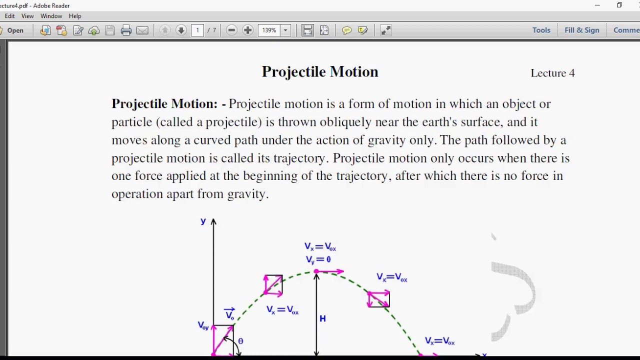 Projectile Motion - YouTube
