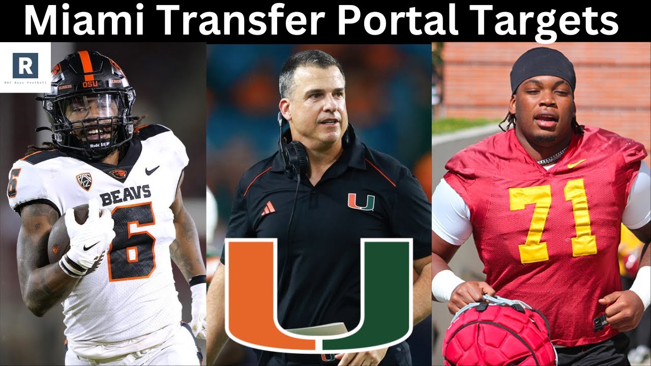 Miami Hurricanes Transfer Portal Targets | Miami Hurricanes Football ...