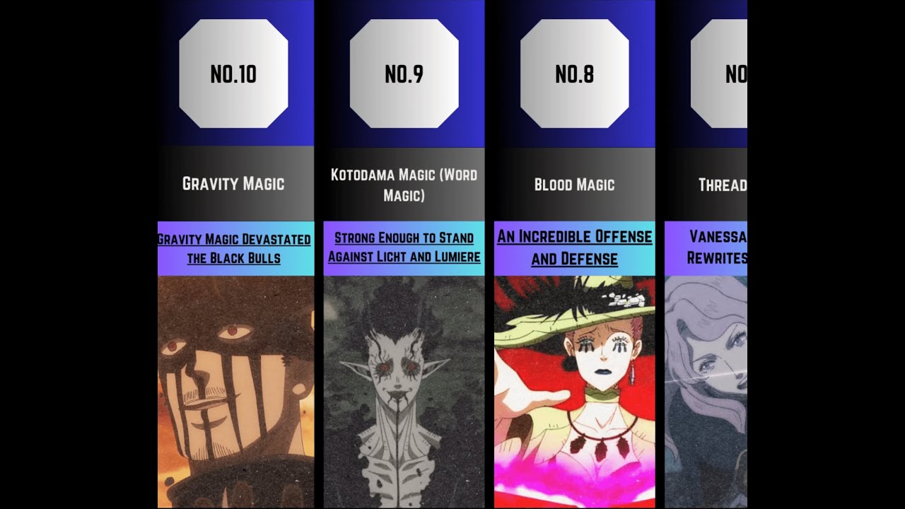 'Black Clover' Anime Strongest Magic #anime #blackclover - YouTube