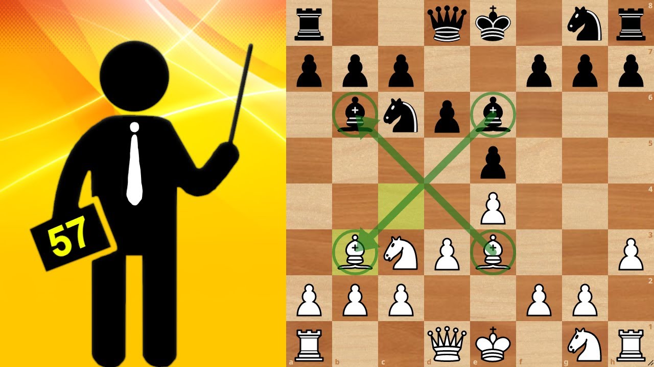 Did you believe me? | Vienna Game, Max Lange Defense - Standard Chess ...