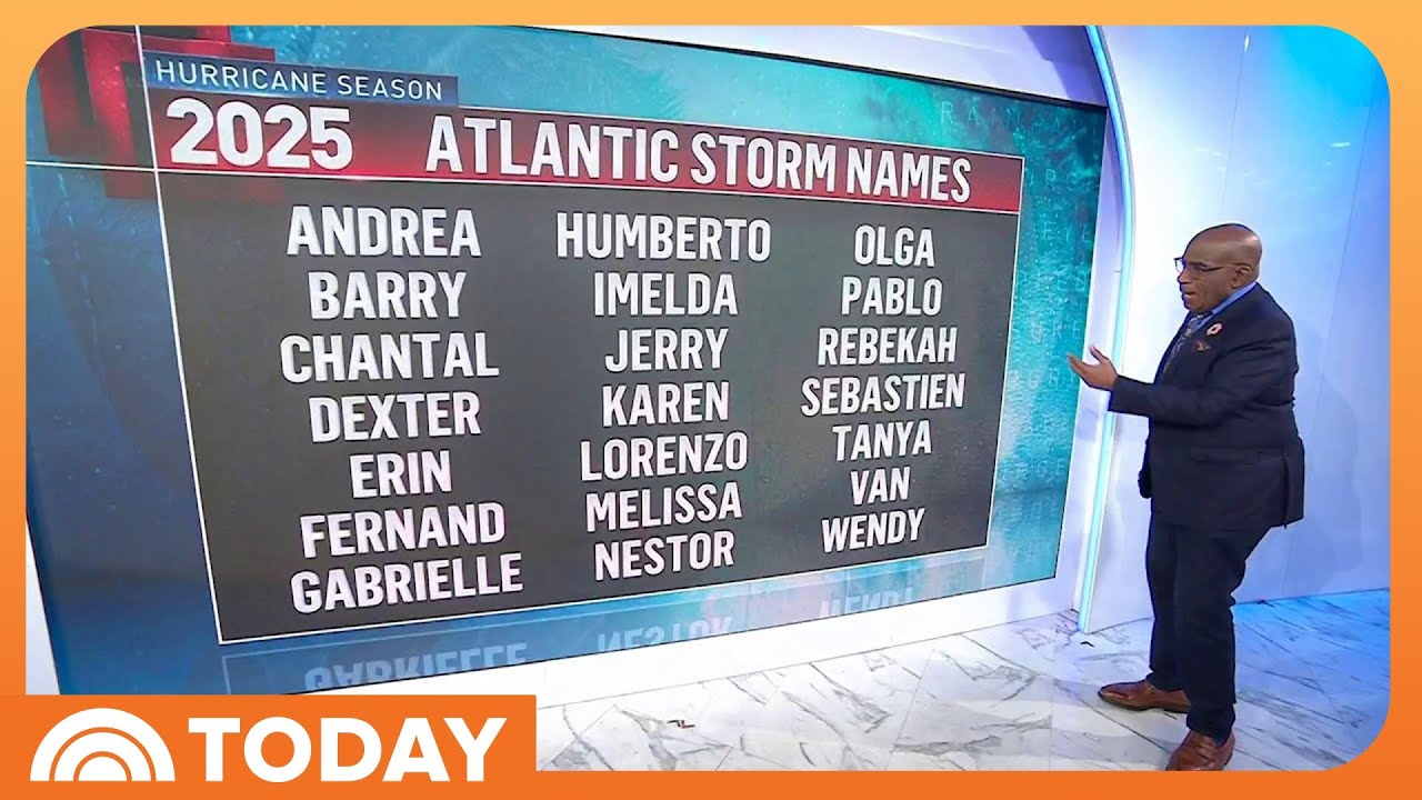 Here are the names for the 2025 hurricane season - YouTube