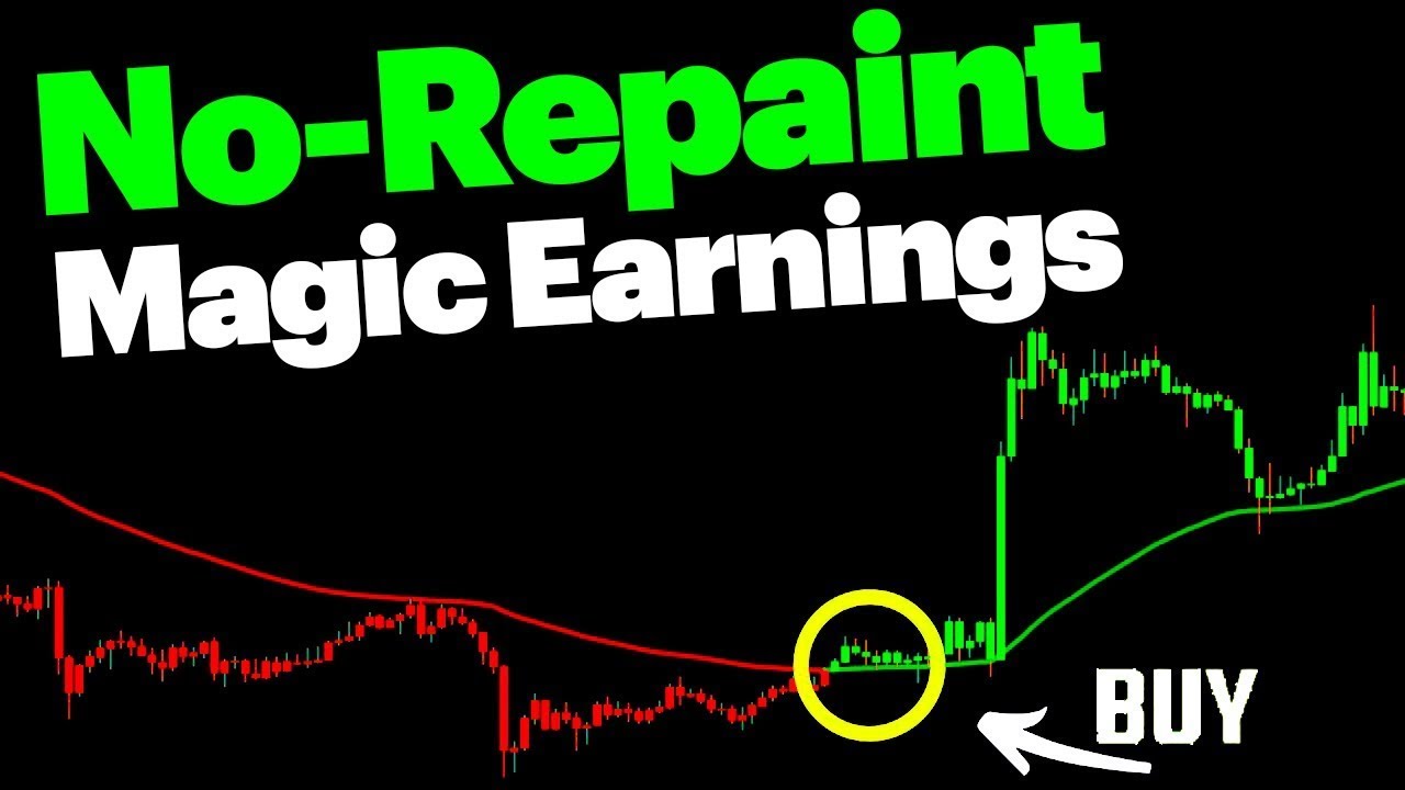 Introducing the NEW Free Scalping Strategy on TradingView Featuring ...