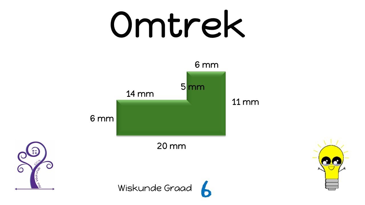 Wiskunde Graad 6 Omtrek - YouTube