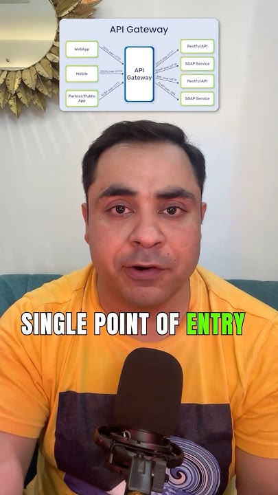 What is API gateway ? | API Gateway Explained in 1 Minute | Boost Your ...