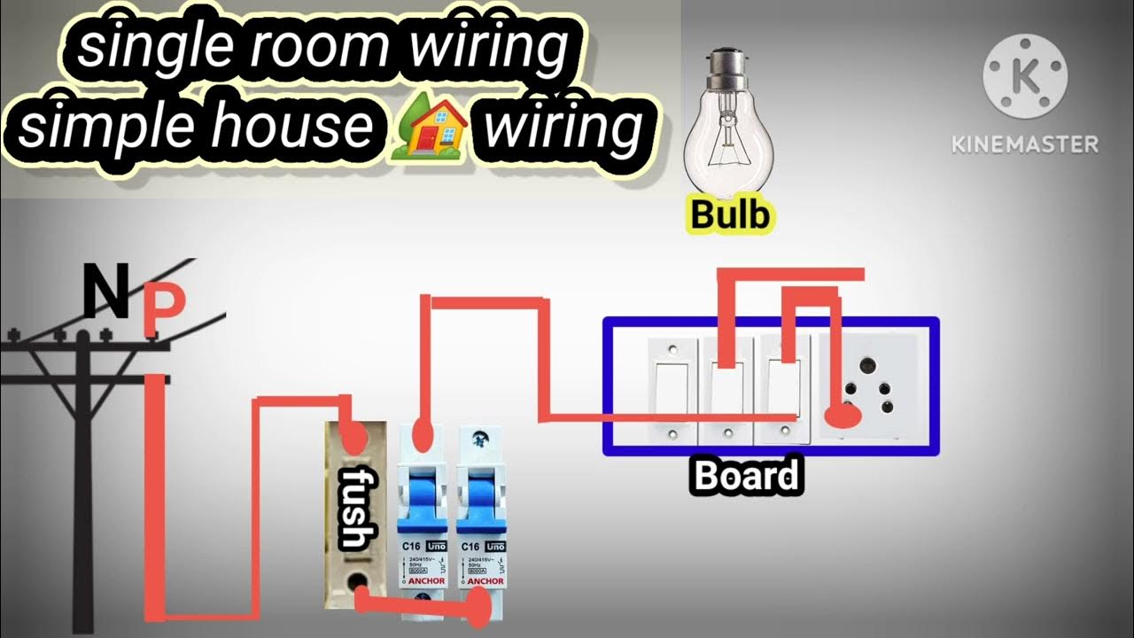 Complete ️ house wiring diagram|| room wiring🤔 connection||single phase ...